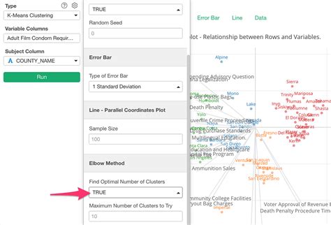 K Means Clustering — Deciding How Many Clusters To Build By Kan Nishida Learn Data Science