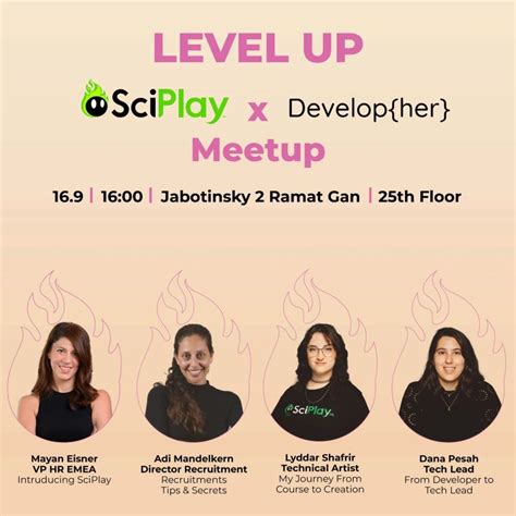 Gamedevelop Her On Linkedin 🎮 Exciting News For Game Developher 🎮 We