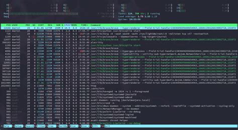 你應該知道的 個最常用的 Linux 指令 八拓科技行銷
