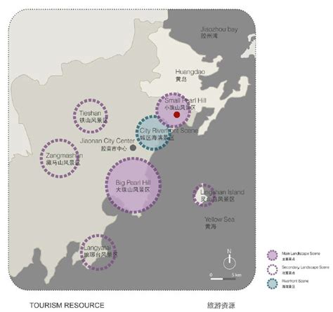 配色圈灰底 分析图 Fenxitu cn