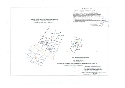 Заповед №1458 11 10 2021 г за одобряване на Проект за изменение на ПУП на с Искрец Община