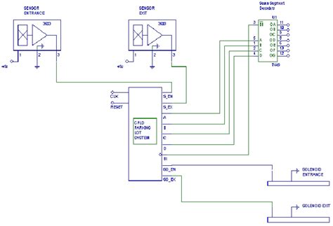 Pc Cp319 300 Joint Project Report Vehicle Sensor Control For Parking