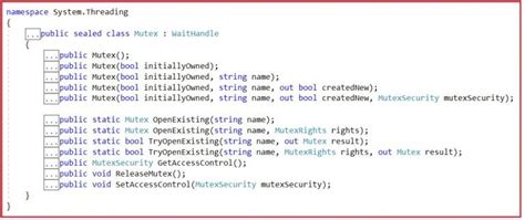 Mutex Class In C With Examples Dot Net Tutorials