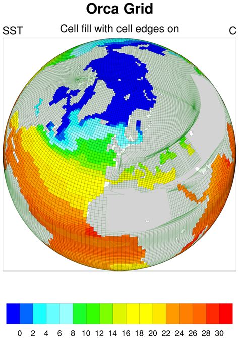 Ncl Applications Orca