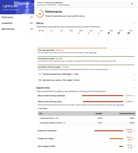 Jquery Independent Frontend Issue Woocommerce Woocommerce Github