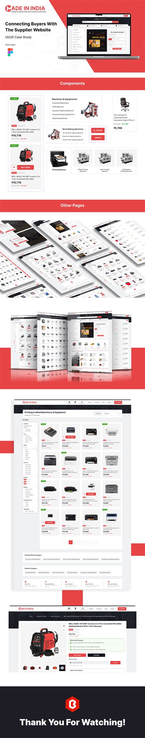 Made In India Comprehensive ECommerce Web UI Kit Behance