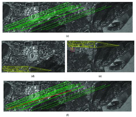 The Relationship Between The Matching And The Triangular Topologies If Download Scientific