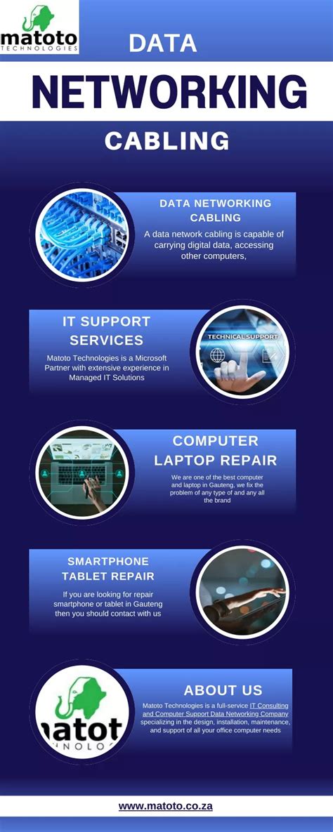 Ppt Data Networking Cabling Demystified A Comprehensive Guide