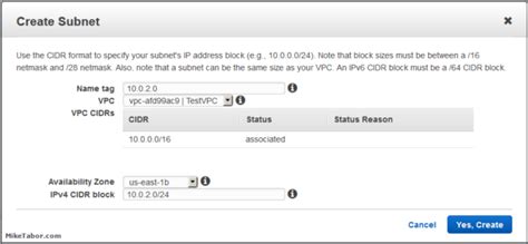 Create A Custom Vpc With Private And Public Subnets On Aws Mike Tabor