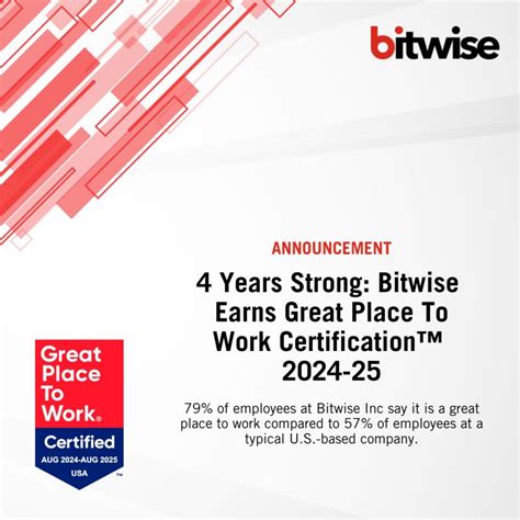 Bitwise Inc On Linkedin Bitwisers Trivia Generativeai Workculture