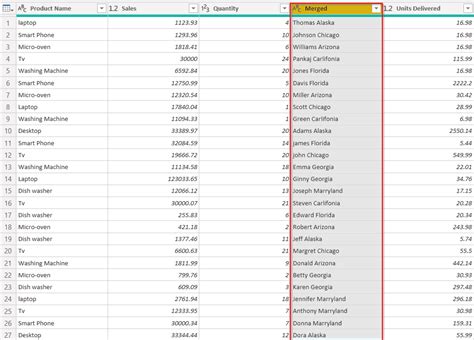 How To Merge Column In Power BI SPGuides