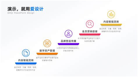递进关系3项ppt内容页 爱设计