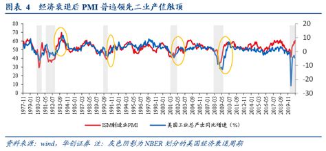 华尔街见闻