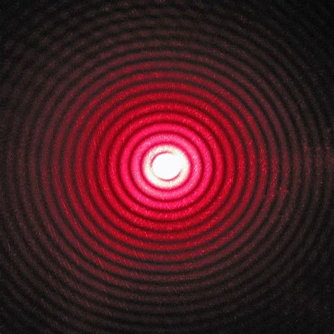 Properties Of Electromagnetic Waves And Behavior Of Light Waves Wisuru