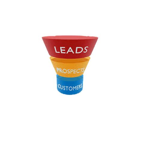 Crm Software At Best Price In Ghaziabad Uttar Pradesh Sisoft