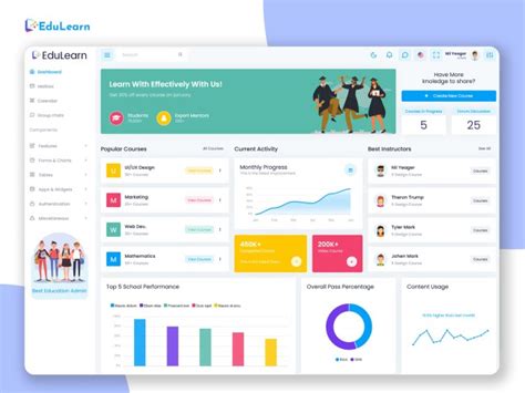 education lms dashboard admin template multipurpose themes