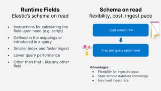 Schema On Read With Runtime Fields PPT