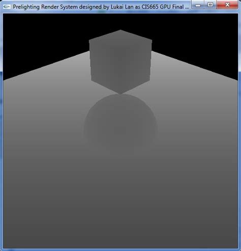 cis 665 gpu programming final project