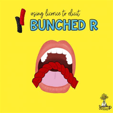 How To Teach The R Sound In Articulation Therapy To Use Bunched Or Retroflex That Is The