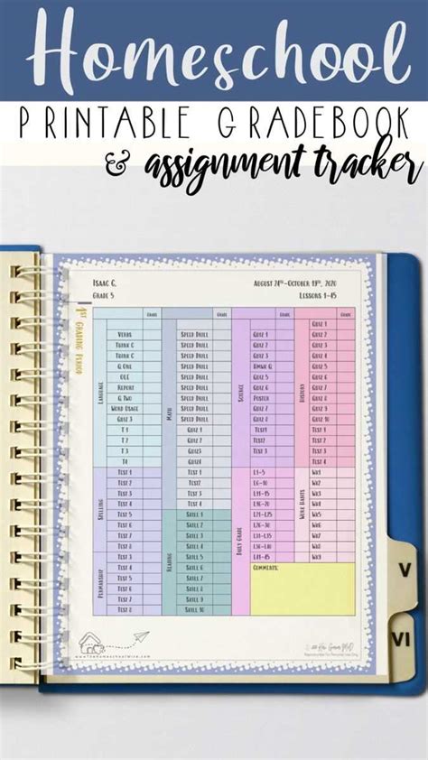 Mastering Abeka Consumer Math Ace Test 4 And Boost Your Math Skills