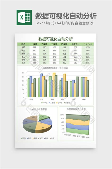 数据可视化分析销售报表excel模板下载 包图网