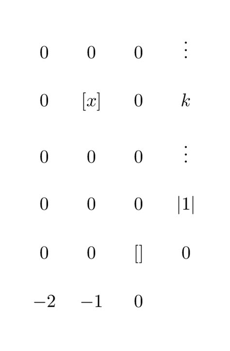 symbols displaying [ ] etc in a tikz matrix node tex latex