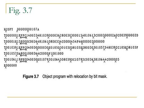 Ppt Loader Machine Dependent Loader Features Powerpoint Presentation Id323105