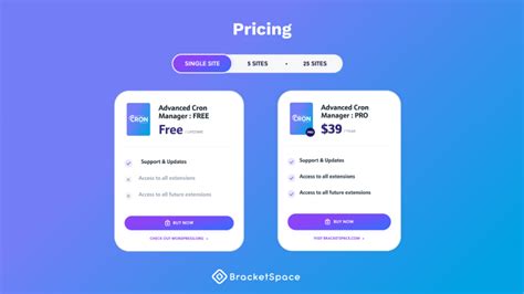 Features Pricing And Pros And Cons Webliance Blog