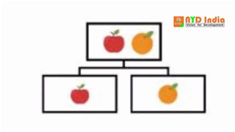 K Means Clustering Algorithm In Machine Learning In Ai