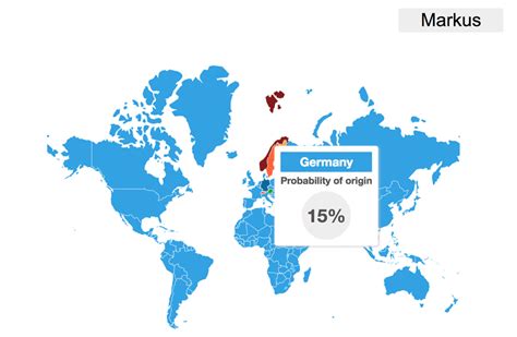 Api Docs Gender Api Determines The Gender Of A First Name Api Docs Gender Api Determines The Gender Of A First Name
