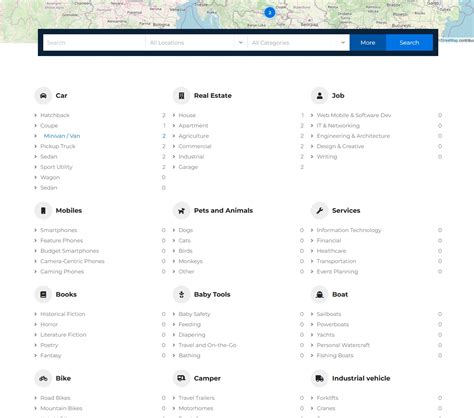 Plugin WP Directory Kit Classified Ads