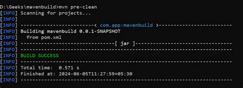 Maven Build Lifecycle Geeksforgeeks