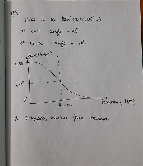 Solved Design A High Pass Rc Filter With A Cutoff Frequency Of 50 Hz