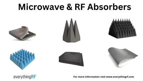 Everything Rf On Linkedin Microwave And Rf Absorbers