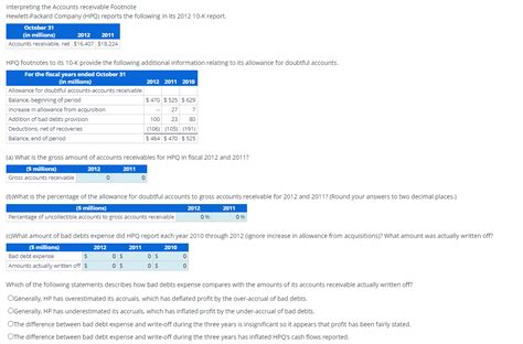 Solved Interpreting The Accounts Receivable Footnote