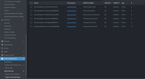 introduction to kubernetes lens
