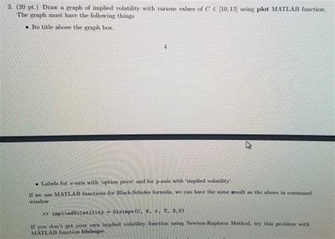 3 20 Pt Draw A Graph Of Implied Volatility With