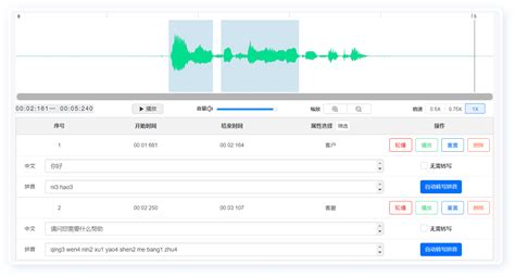 云测数据 高质量ai数据 Ai数据采集ai数据标注 人工智能数据服务商