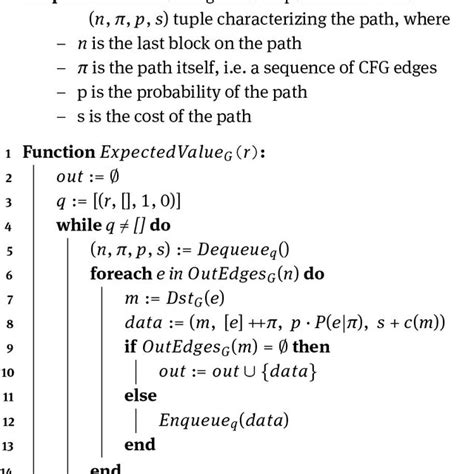 a revisiting bfs calculating the expected value of an acyclic cfg g