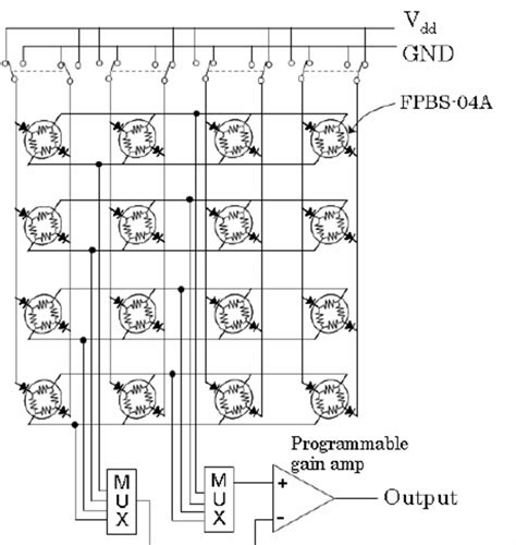 Circuit Of Our Tactile Sensor Download Scientific Diagram