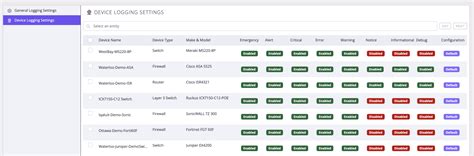 How Do I Discard Or Process Syslog Based On Severity Auvik Support