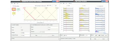 Matlab Fuzzy Logic Download Scientific Diagram