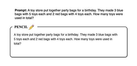 【大模型系列篇】大模型深度思考新范式：交替「推理 擦除」 Cot 深度思考 Csdn博客