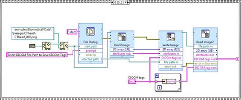 How To Read And Write Dicom Tags Ni Community
