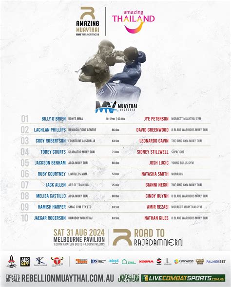 Victor Davis Hanson Fan Club I Guess There Is No Friday News Round Up