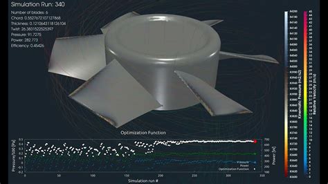 Axial Fan Optimization Blade Optimization Youtube