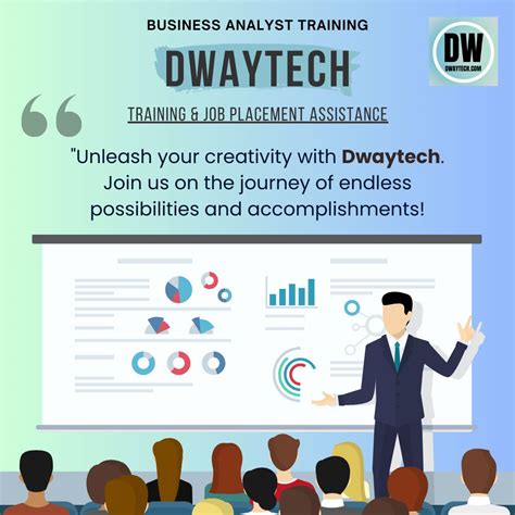 Dwaytech Business Analyst Training On Linkedin Businessanalyst Businessanalysistraining