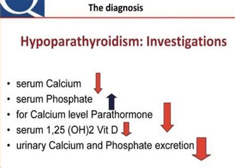 Laboratory Data In Patients With Hypoparathyroidism Download
