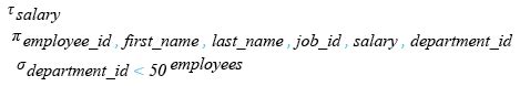 SQLite SELECT Query W Resource