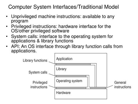 Ppt Virtual Machine Monitors Powerpoint Presentation Free Download Id 5608578